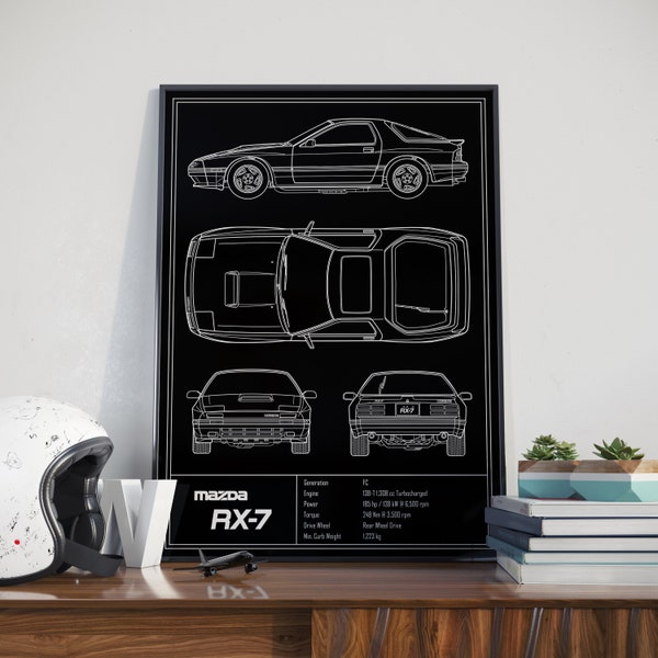 Mazda Rx7 Posters - Etsy