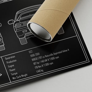 Honda Integra Type-r DC2 US Blueprint Poster - Etsy