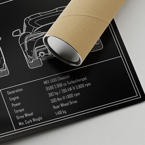 Toyota Supra MK5 A90 Blueprint Poster - Etsy