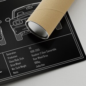 Mazda Miata NB Blueprint Poster - Etsy