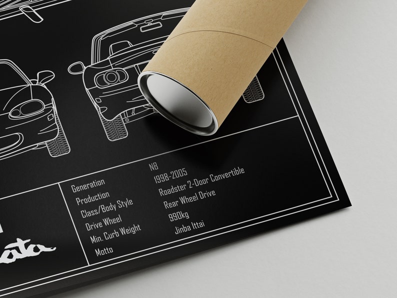 Mazda Miata NB Blueprint Poster - Etsy