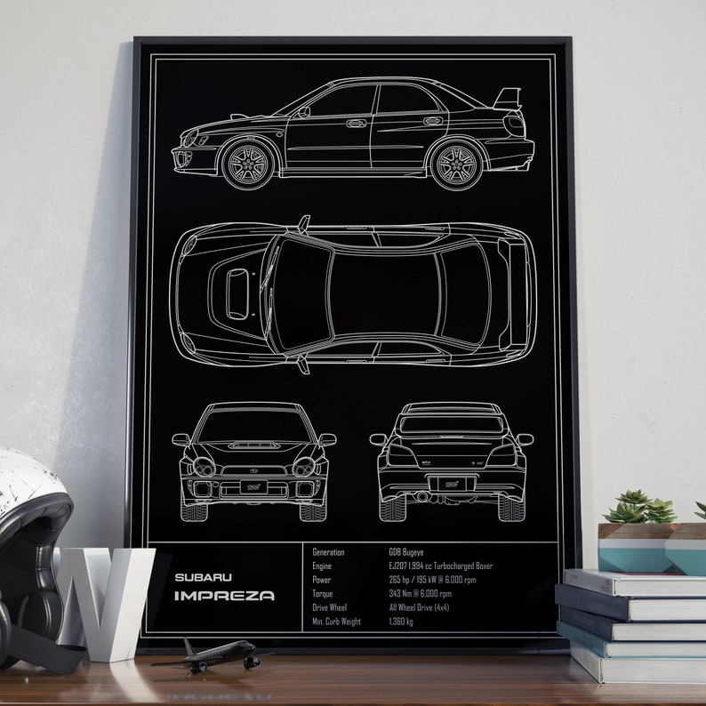 Subaru Impreza WRX STI Bugeye Blueprint Poster - Etsy
