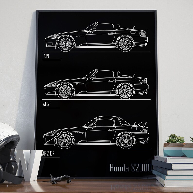 Honda S2000 Evolution Blueprint Poster - Etsy