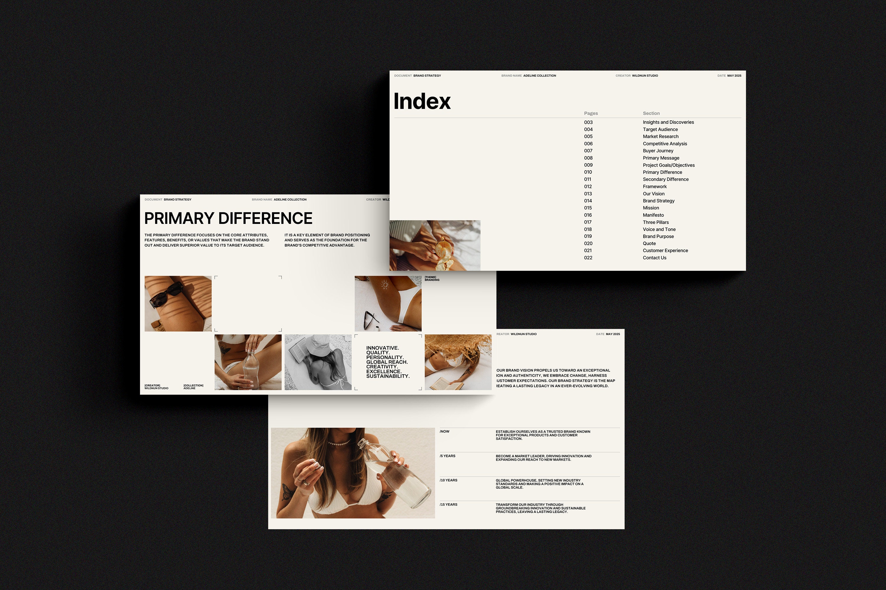 ADE Brand Strategy Template for Canva Pitch Deck Template Brand ...