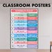 Divisibility Rules | Division Rules 1-10 | 1- 10 Chart Math Posters ...