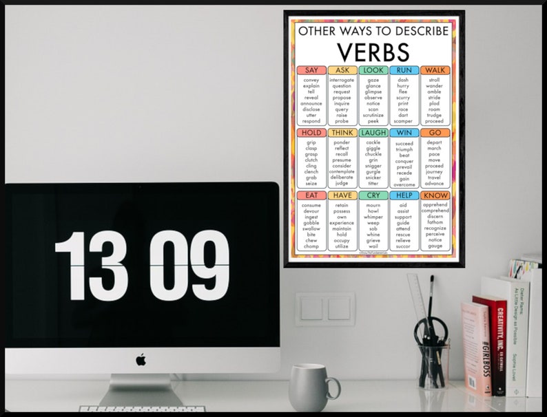 Synonyms, Adjective, Verb, Emotion, People English Classroom Poster ...