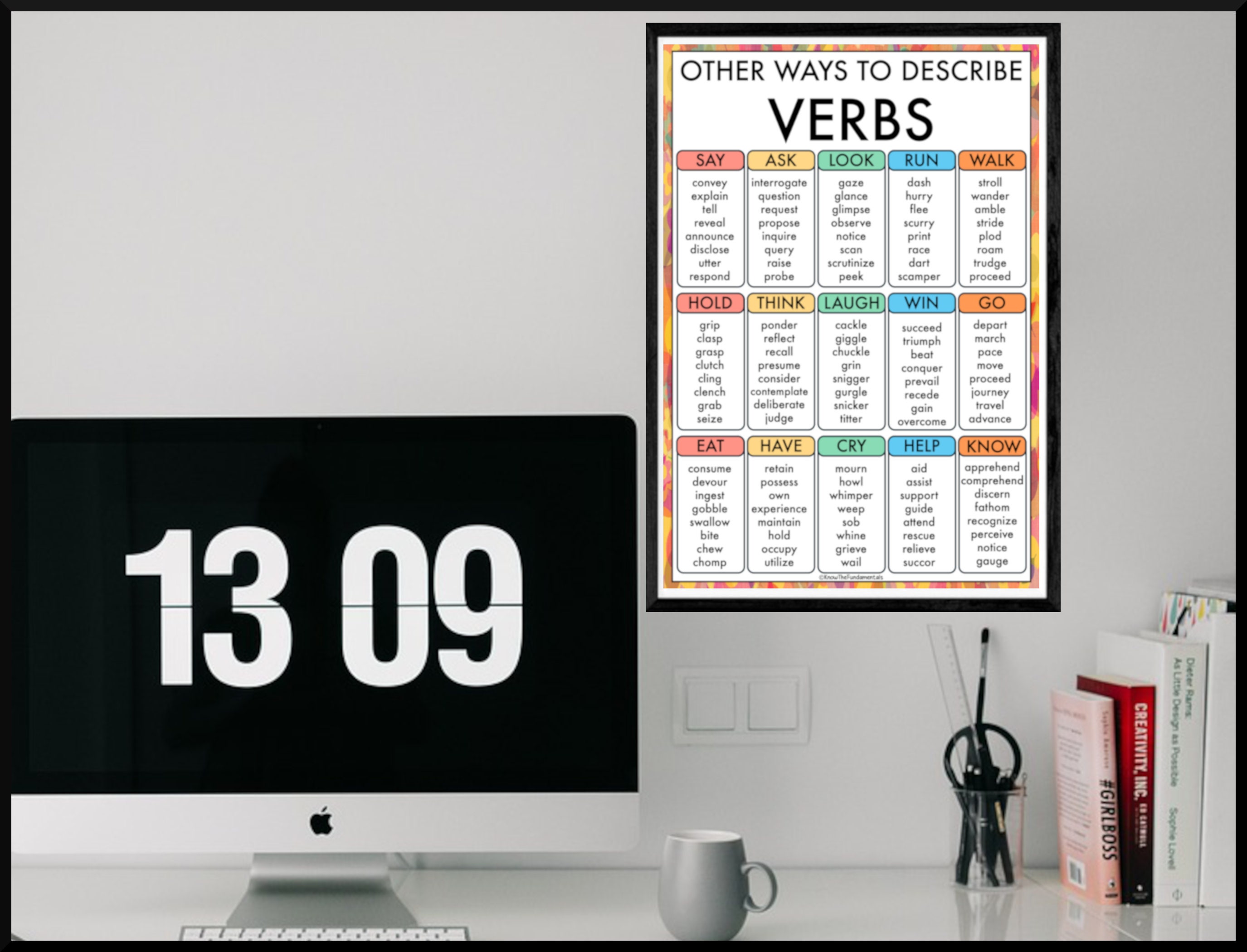 Synonyms, Adjective, Verb, Emotion, People English Classroom Poster ...