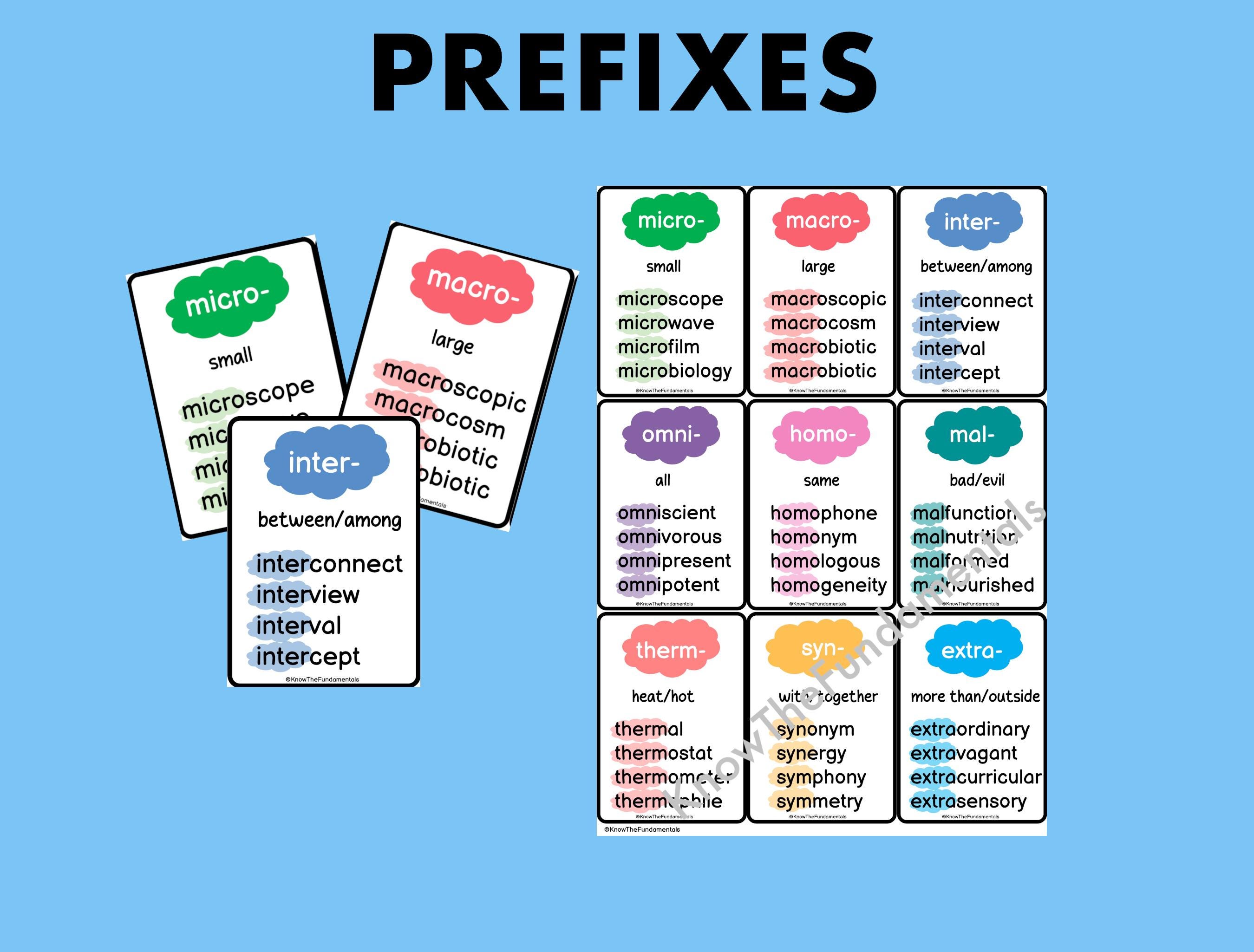 Prefix | Prefix Posters | Morphology | Morphemes Posters Learn to Read ...