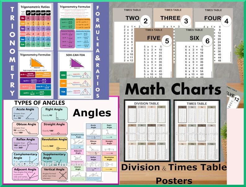 TYPES OF TRIANGLES, Geometry, Geometric Shapes, Polygons, Educational ...