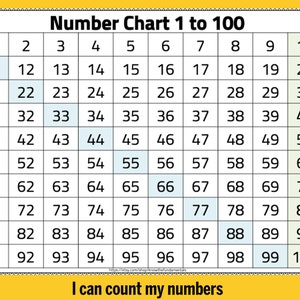 Number Chart 1-1000 | Numbers 1 to 1000 Chart | Thousands Chart by 10's ...