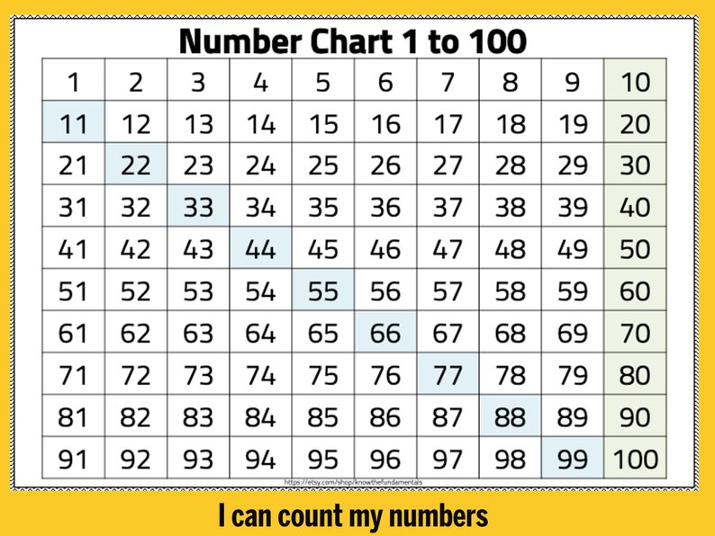 Number Chart 1-1000 | Numbers 1 to 1000 Chart | Thousands Chart by 10's ...