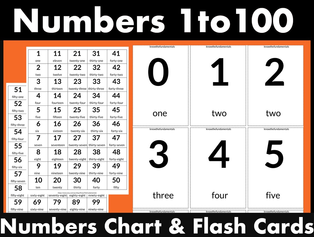 1-100 Numbers Numbers Flashcards Preschool Math Number - Etsy UK