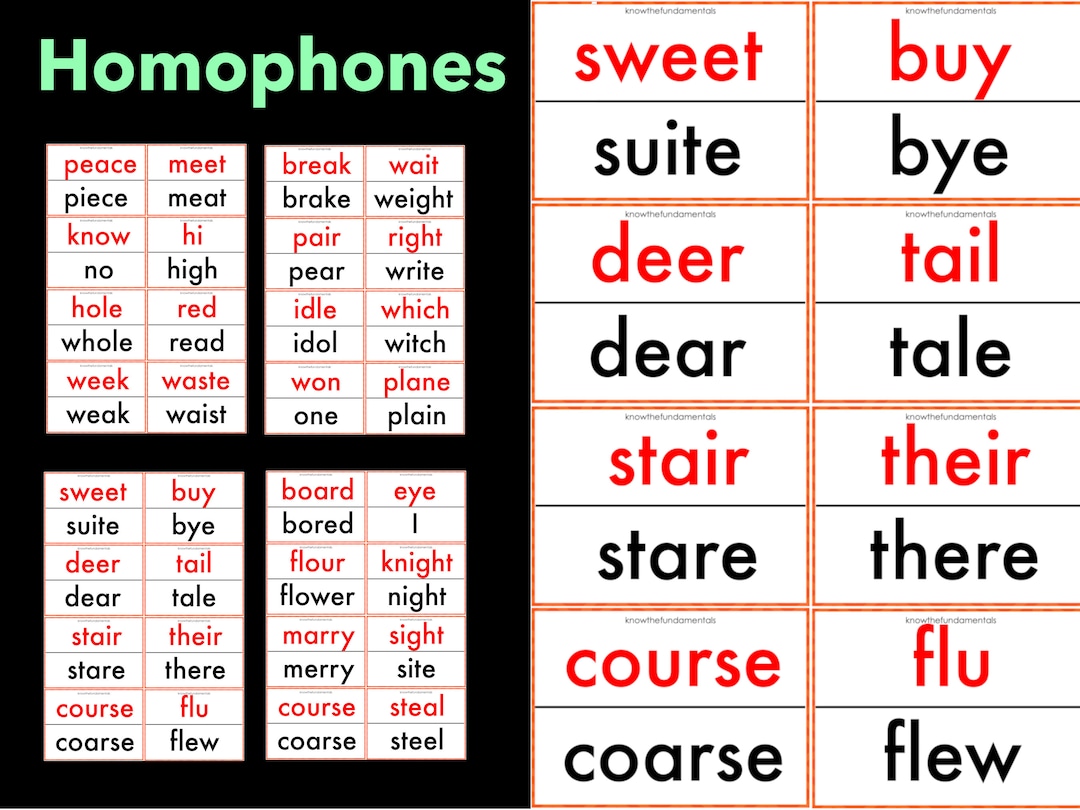 50 Homophones Flashcards | Homophones Printable Worksheet | NAPLAN ...