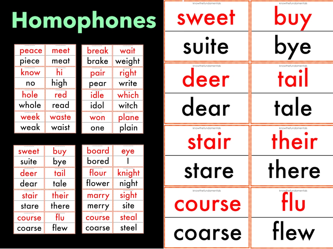 50 Homophones Flashcards | Homophones Printable Worksheet | NAPLAN ...