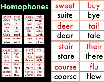 1000 Fry's High Frequency Sight Words Printable (Instant Download) - Etsy