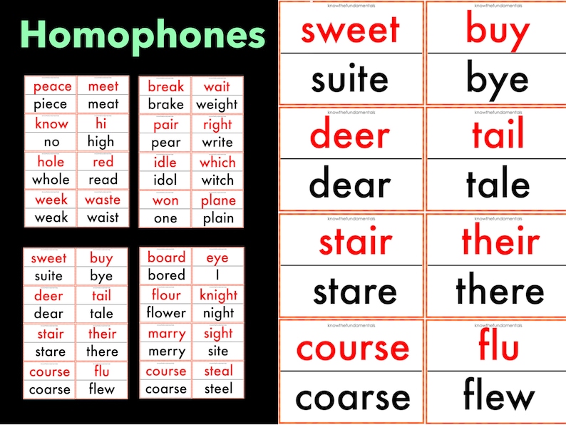 50 Homophones Flashcards | Homophones Printable Worksheet | NAPLAN ...