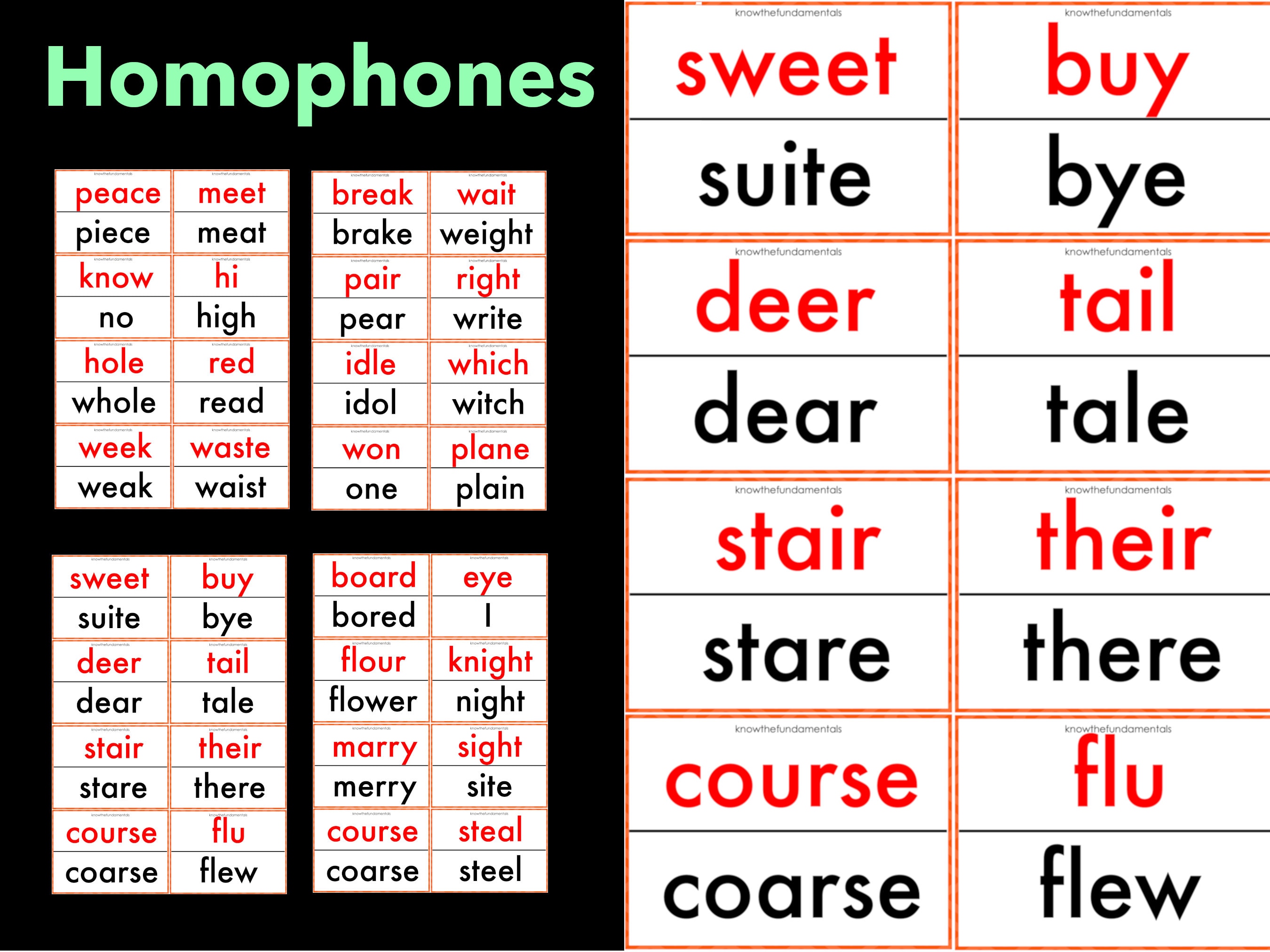 50 Homophones Flashcards | Homophones Printable Worksheet | NAPLAN ...