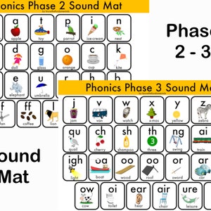 Phonics Sound Mat,phase 3 Phonics, Phase 2 Sound Mat, Phonics Chart ...