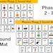 Phonics Sound Matphase 3 Phonics Phase 2 Sound Mat Phonics - Etsy