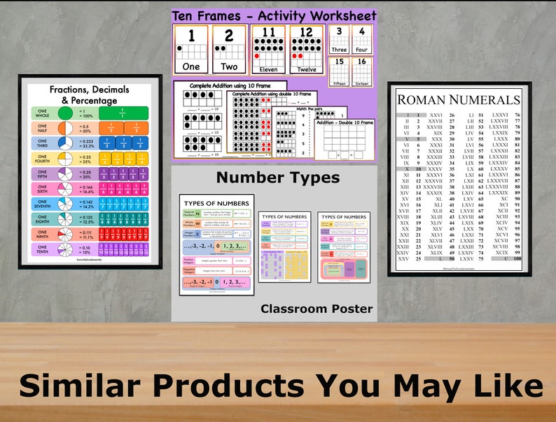 Printable Times Table and Division Charts for Facts 1 to 12 ...