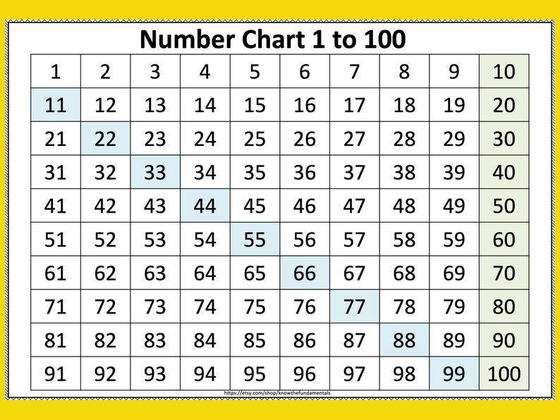 Fill in the Missing Numbers | Missing Numbers 1 to 100 | 1000's Chart ...