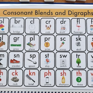 Phonics Binder | Reading Intervention Fluency | Phonics Curriculum Book ...