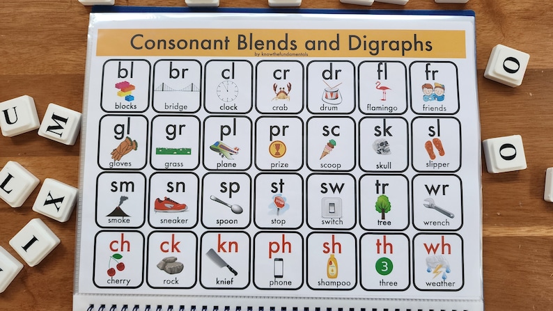 Phonics Binder | Reading Intervention Fluency | Phonics Curriculum Book ...