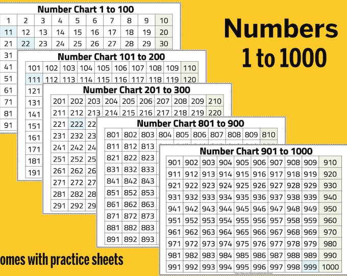 Number Chart 1-1000 | Numbers 1 to 1000 Chart | Thousands Chart by 10's ...
