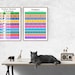 Fraction Poster, Fraction Chart, Fraction, Decimal & Percentage Poster ...