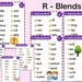 Consonant Blends, Digraph, Phonics Reading, Sight Words, L-blends, R ...