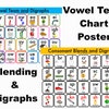 Consonant Vowel CV Blending Drill Cards [PDF Digital Download] - Etsy UK