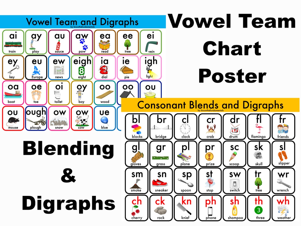 Vowel Team Chart, Blends & Digraphs Chart, Blends Chart, Digraphs Chart ...