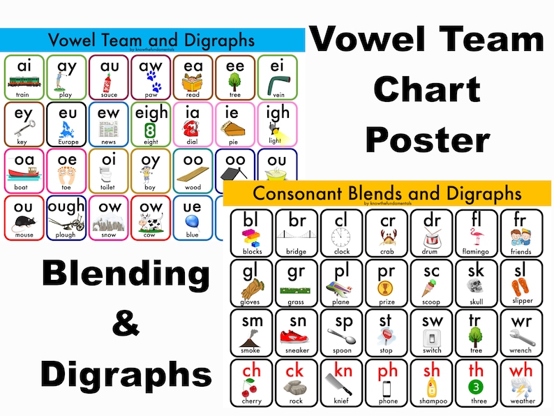 Vowel Team Chart, Blends & Digraphs Chart, Blends Chart, Digraphs Chart ...