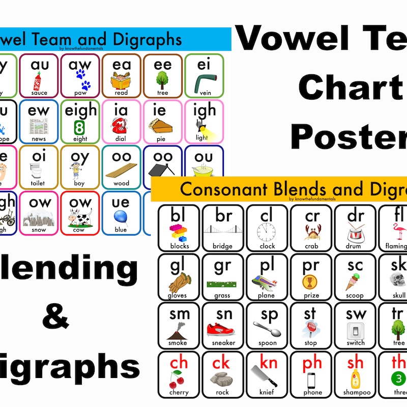 Digraph Poster Phonics - Etsy Canada
