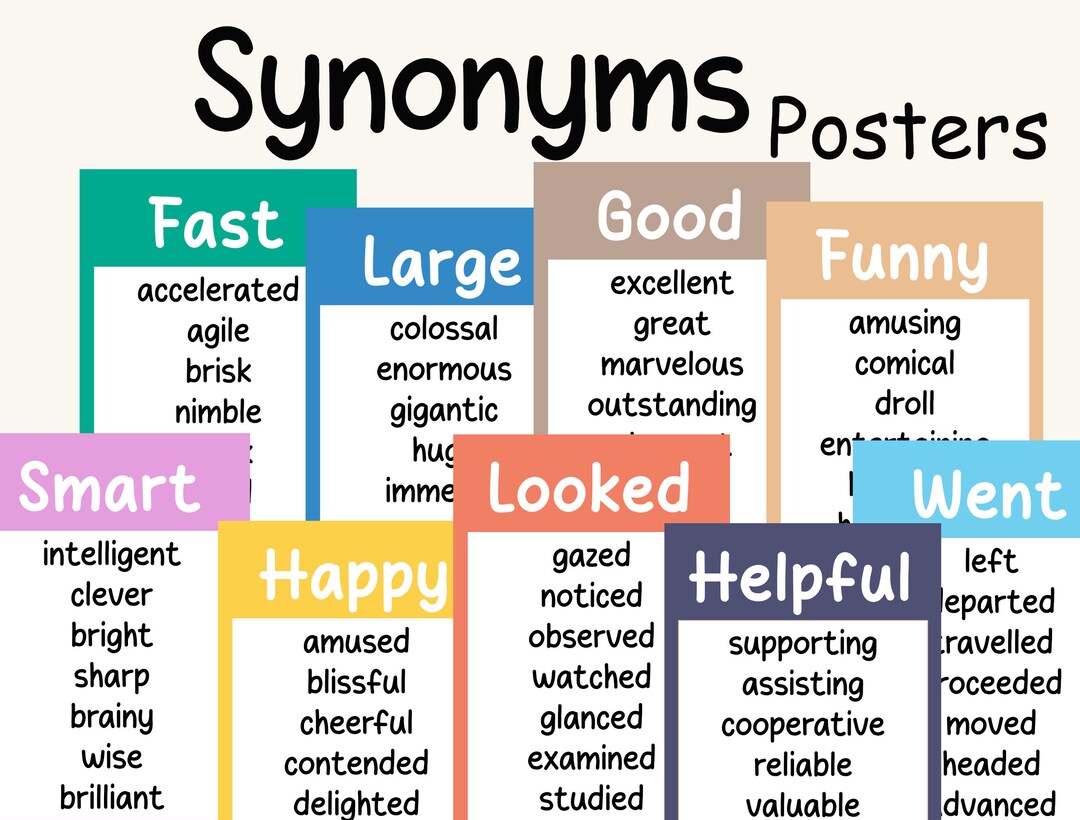 Synonyms Posters Wow Words Other Ways to Say Learning Chart Classroom ...