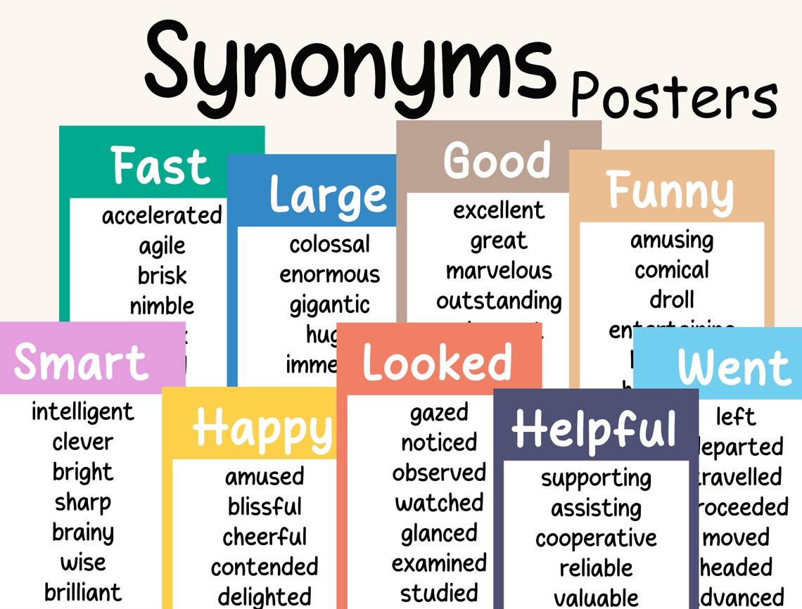 Synonyms Posters Wow Words Other Ways to Say Learning Chart Classroom ...