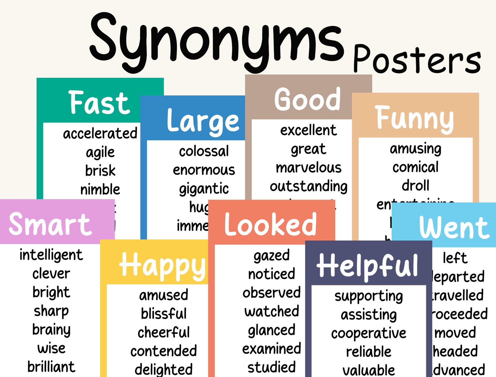 Synonyms Posters Wow Words Other Ways to Say Learning Chart Classroom ...