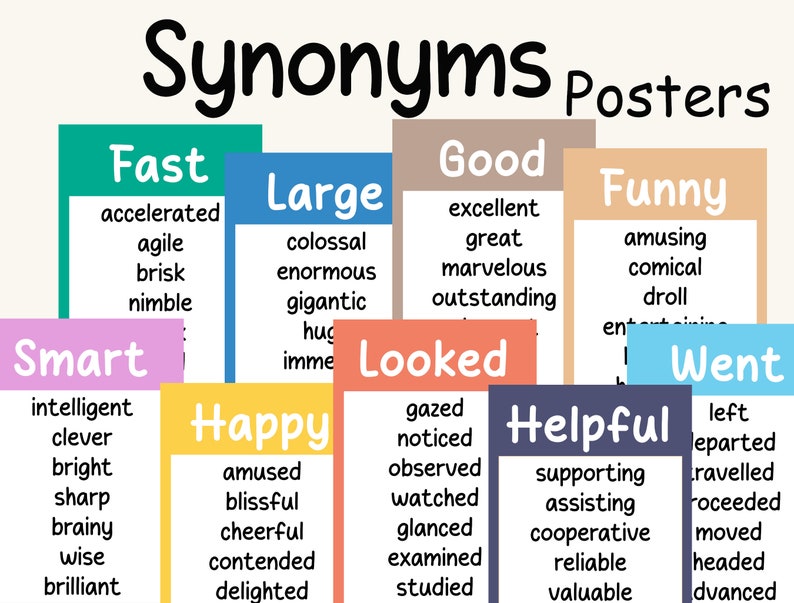 Synonyms Posters Wow Words Other Ways to Say Learning Chart Classroom ...