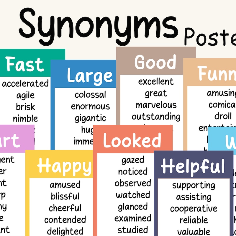 Synonyms for Decor - Etsy