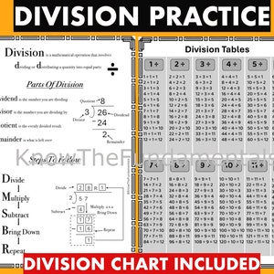 Division Worksheets for 3rd, 4th, and 5th Grade - Short and Long ...