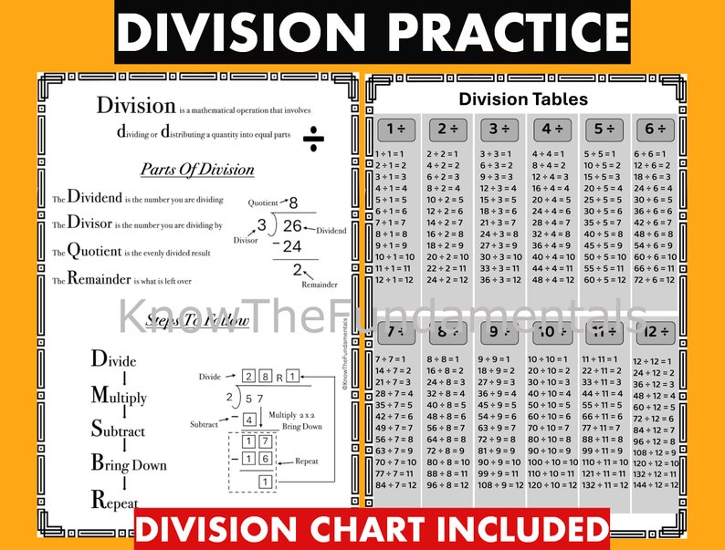 Division Worksheets for 3rd, 4th, and 5th Grade - Short and Long ...