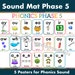 SATPIN | Phonics Sound Mat | Phase 2,3,4,5 Phonics Chart | Letter ...
