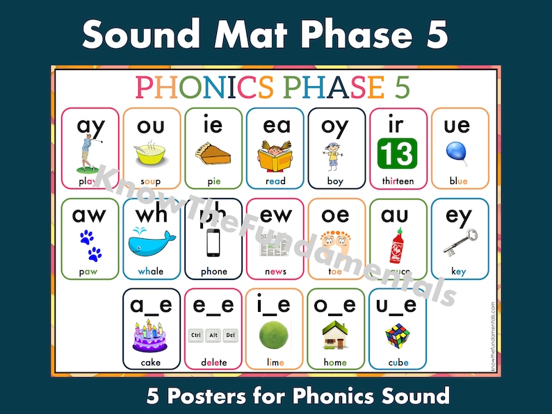 SATPIN | Phonics Sound Mat | Phase 2,3,4,5 Phonics Chart | Letter ...