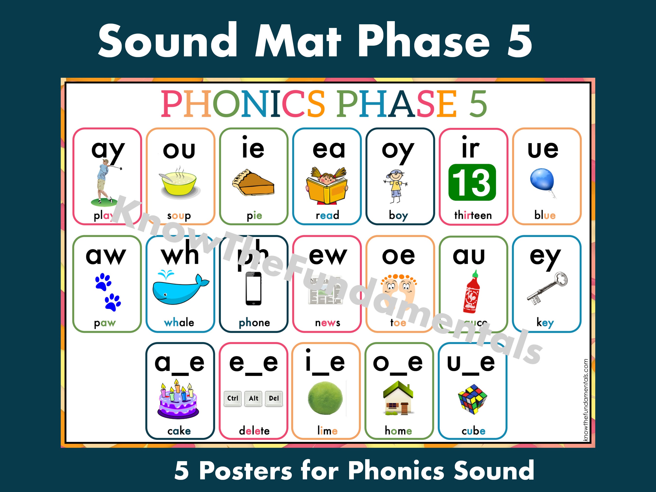 SATPIN | Phonics Sound Mat | Phase 2,3,4,5 Phonics Chart | Letter ...