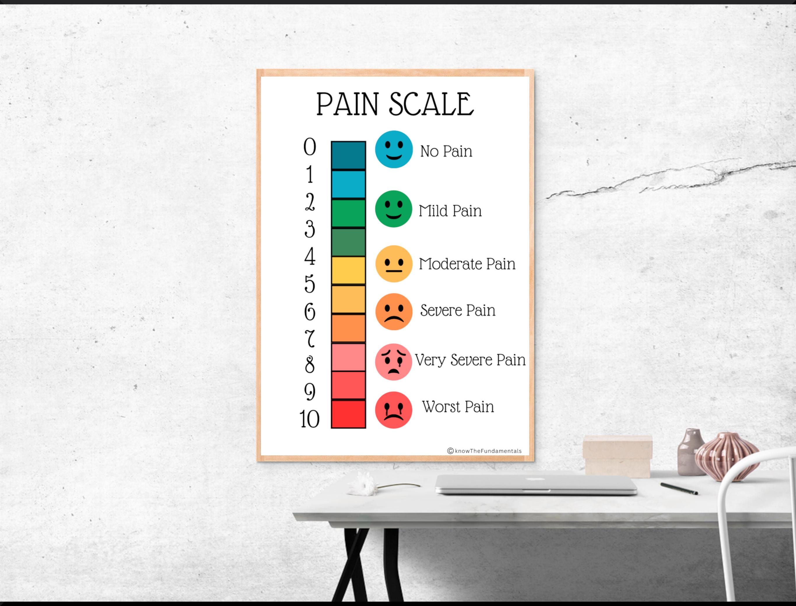 Pain Scale Nurse Office Decor Pain Assessment Pain Tracking Score ...