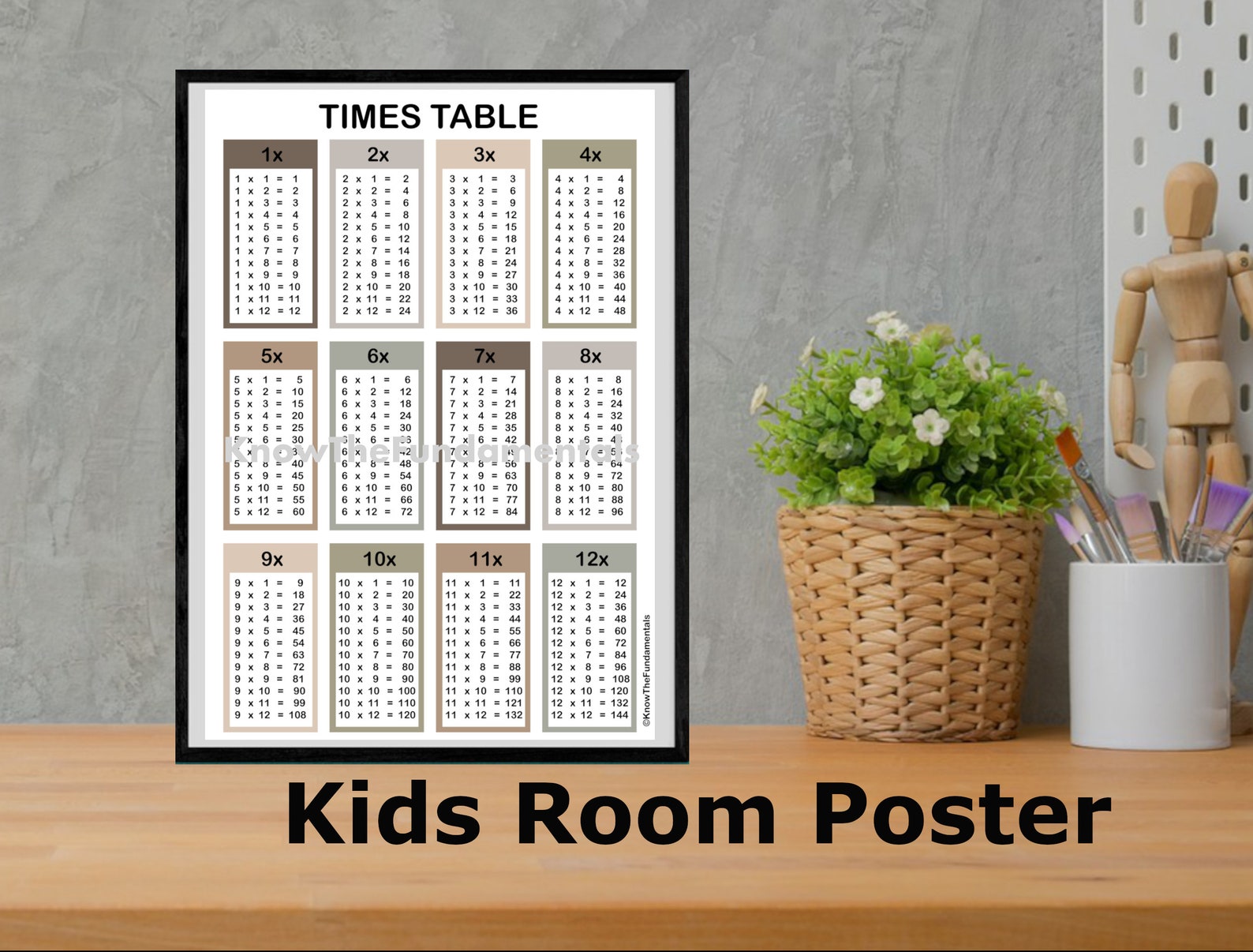 Printable Times Table and Division Charts for Facts 1 to 12 ...
