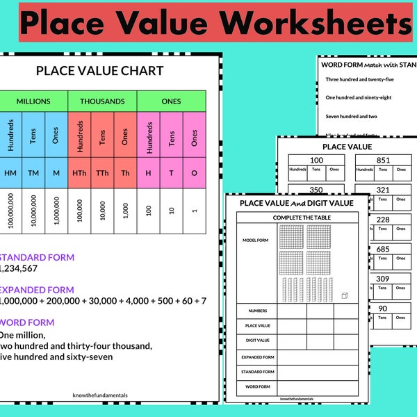 Standard Form Poster - Etsy