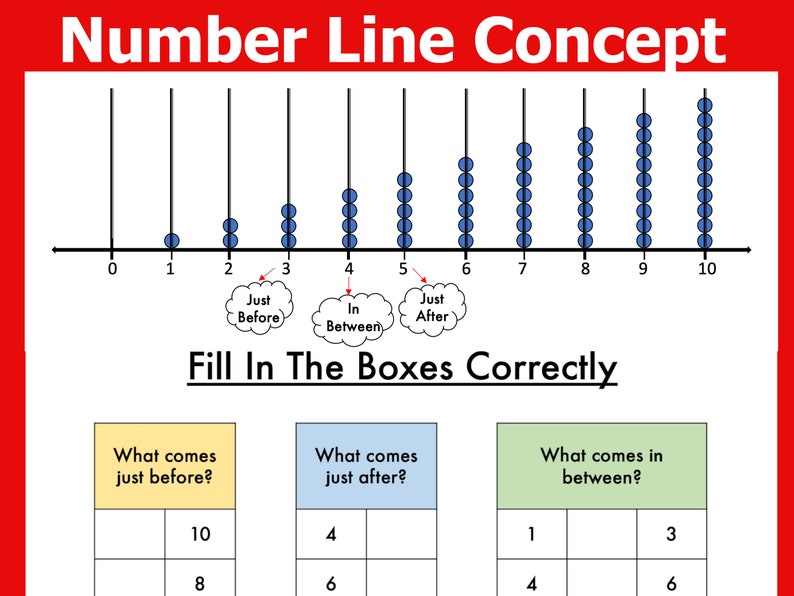 Number 1-10 Flashcards | Tens Frame | Pre-k Kindergarten Addition ...
