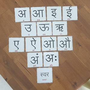 Hindi Alphabet Letters | Hindi Varnamala | Swar and Vyanjan Hindi ...