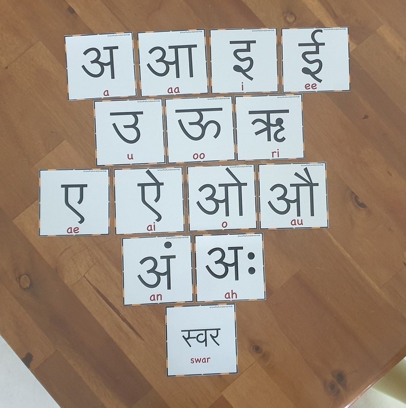 Hindi Alphabet Letters Hindi Varnamala Swar and Vyanjan Hindi Letters ...